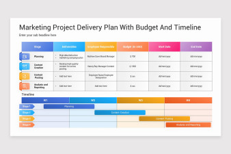 Budget Timeline PowerPoint Template | Nulivo Market