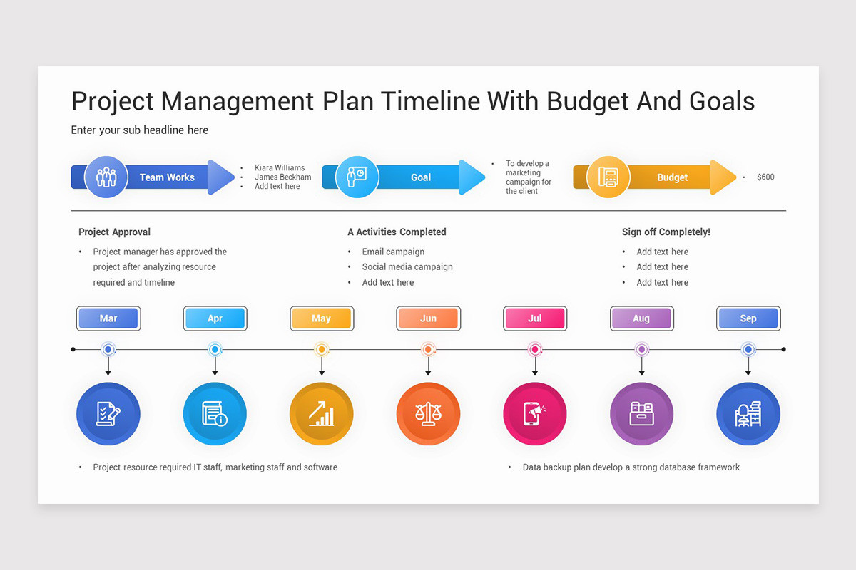 Budget Timeline Keynote Template | Nulivo Market