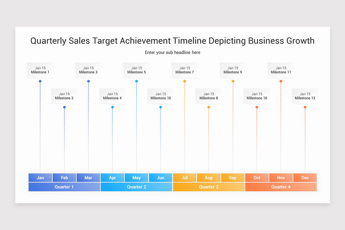Sales Timeline Management PowerPoint Template | Nulivo Market
