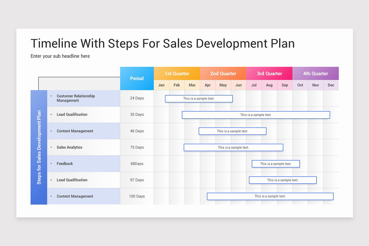 Sales Timeline Management PowerPoint Template | Nulivo Market