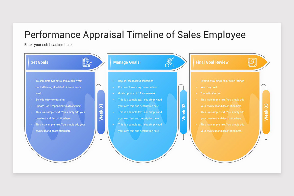Sales Timeline Management PowerPoint Template | Nulivo Market
