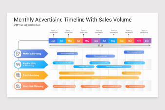 Sales Timeline Management Google Slides Template | Nulivo Market