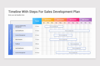 Sales Timeline Management Google Slides Template | Nulivo Market