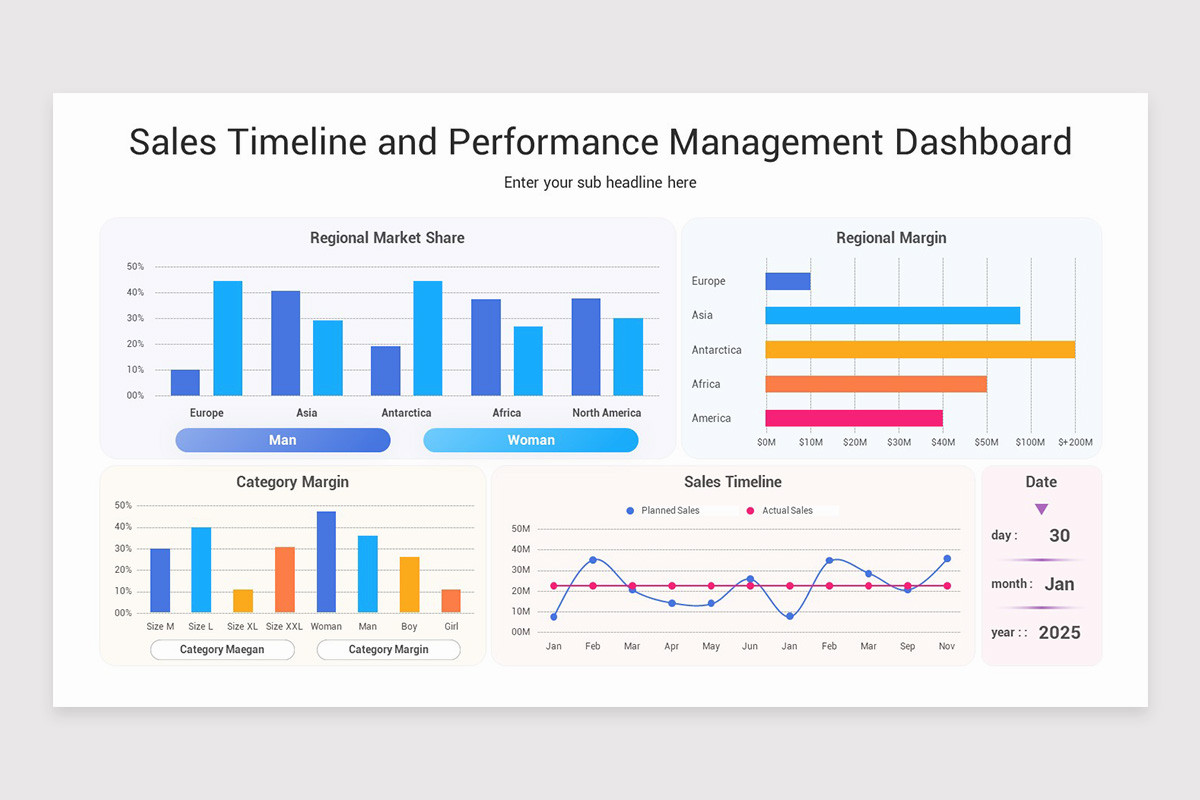 Sales Timeline Management Keynote Template | Nulivo Market