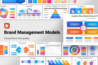 Brand Management Models PowerPoint Template | Nulivo Market