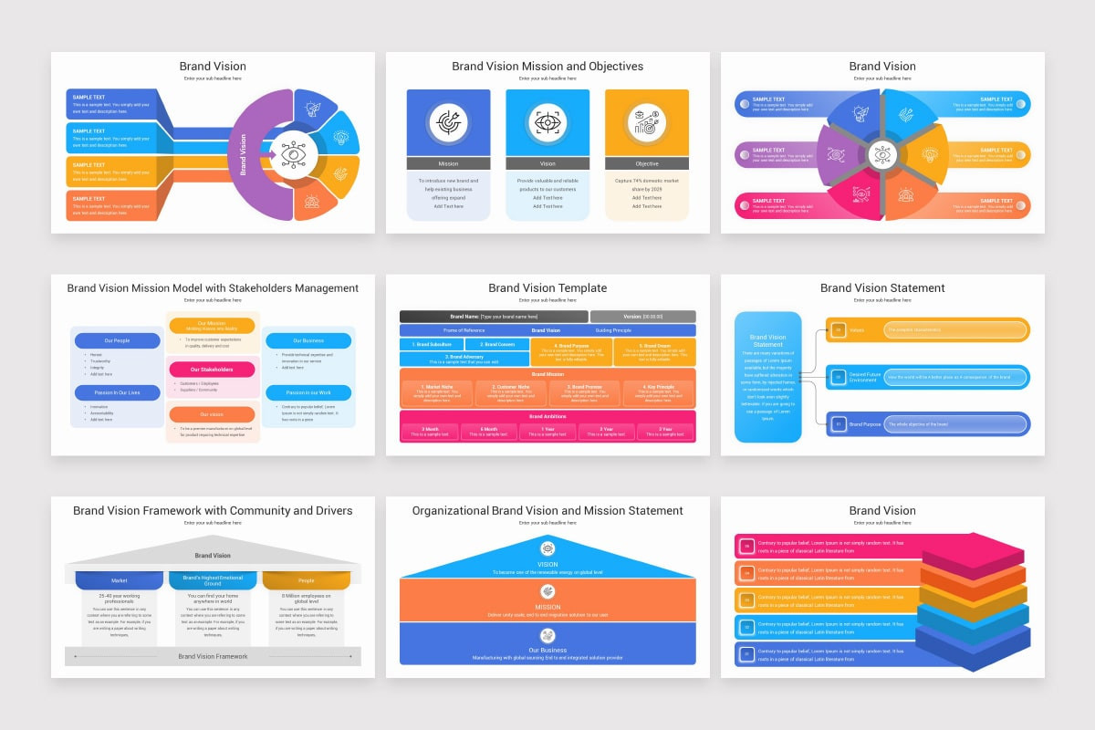 Brand Management Models Google Slides Template | Nulivo Market