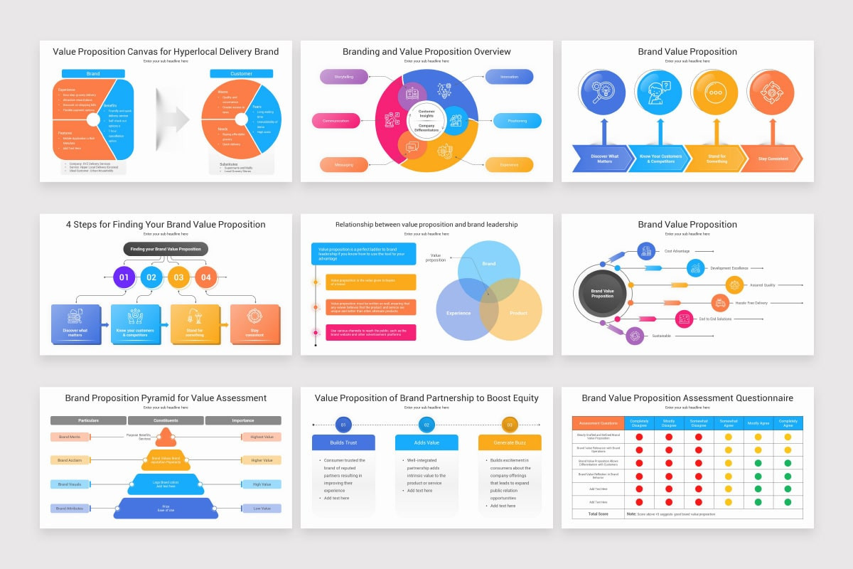Brand Management Models Keynote Template | Nulivo Market