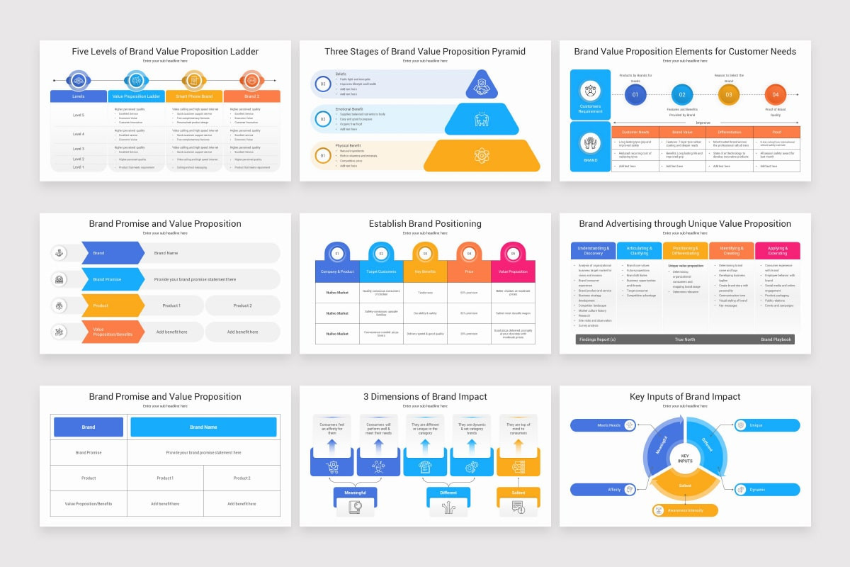 Brand Management Models Keynote Template | Nulivo Market