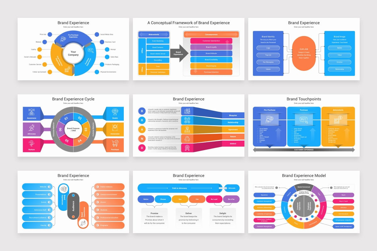 Brand Management Models Keynote Template | Nulivo Market