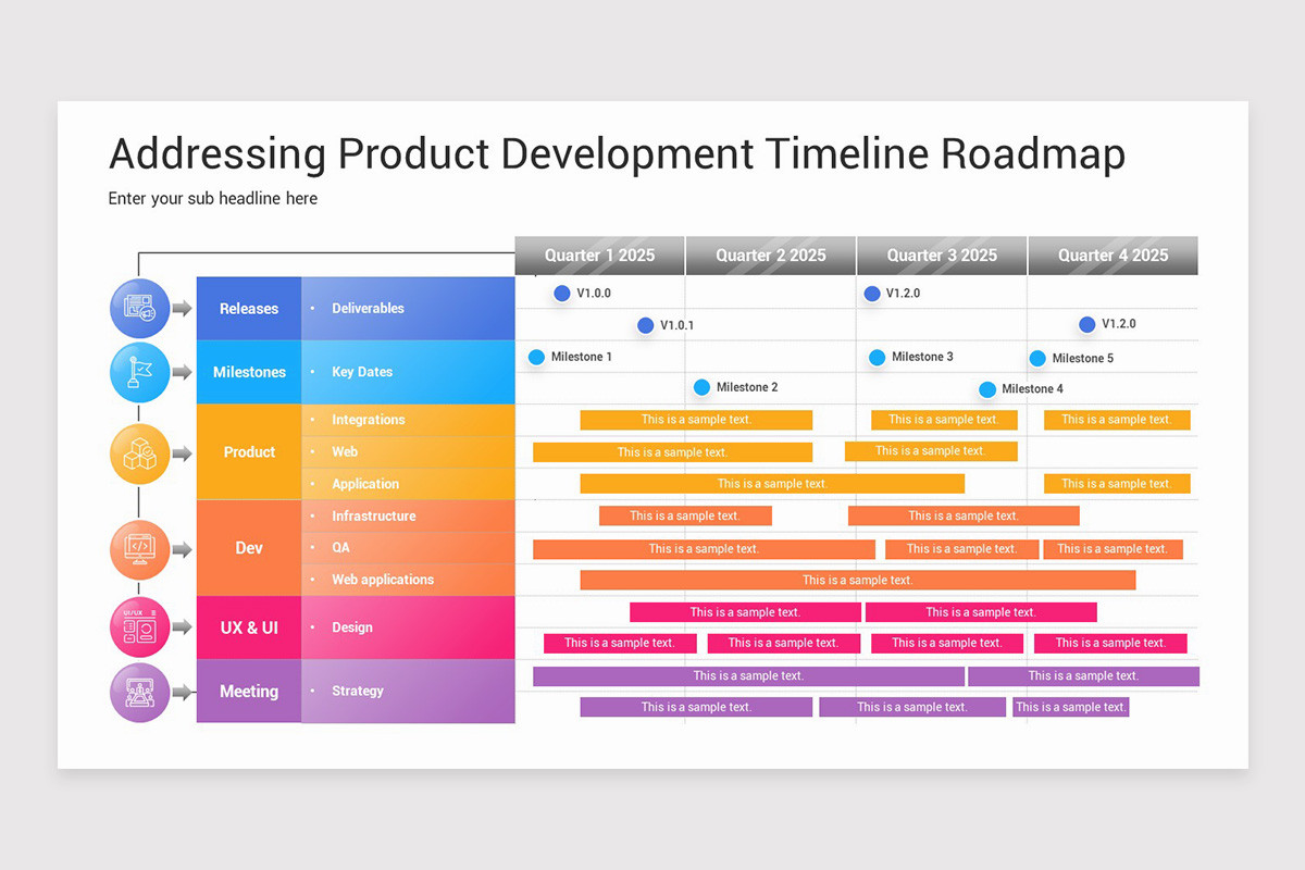 SCRUM Timeline PowerPoint Template | Nulivo Market