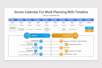 SCRUM Timeline PowerPoint Template | Nulivo Market