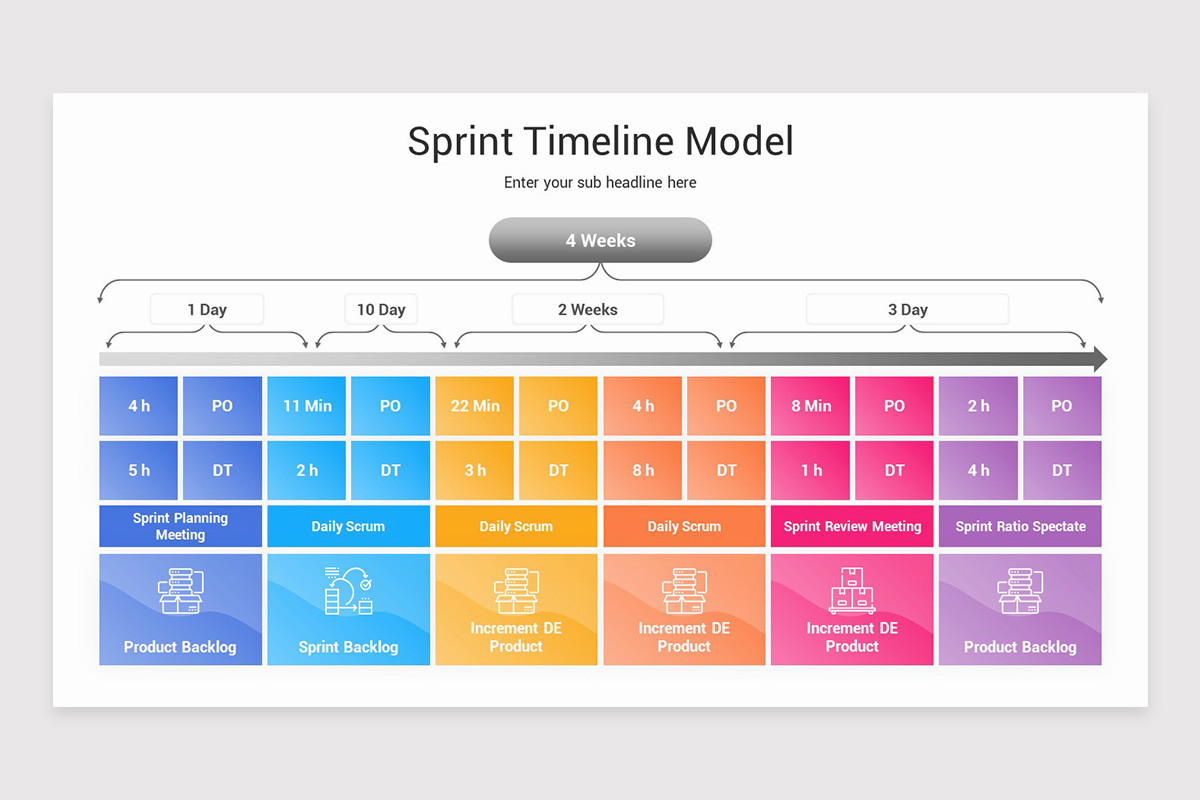 SCRUM Timeline Keynote Template | Nulivo Market