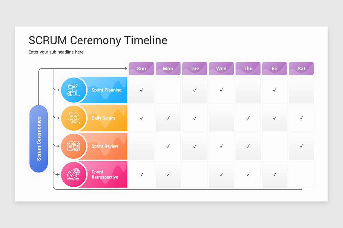 SCRUM Timeline Keynote Template | Nulivo Market