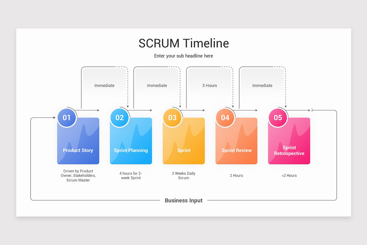 SCRUM Timeline Keynote Template | Nulivo Market