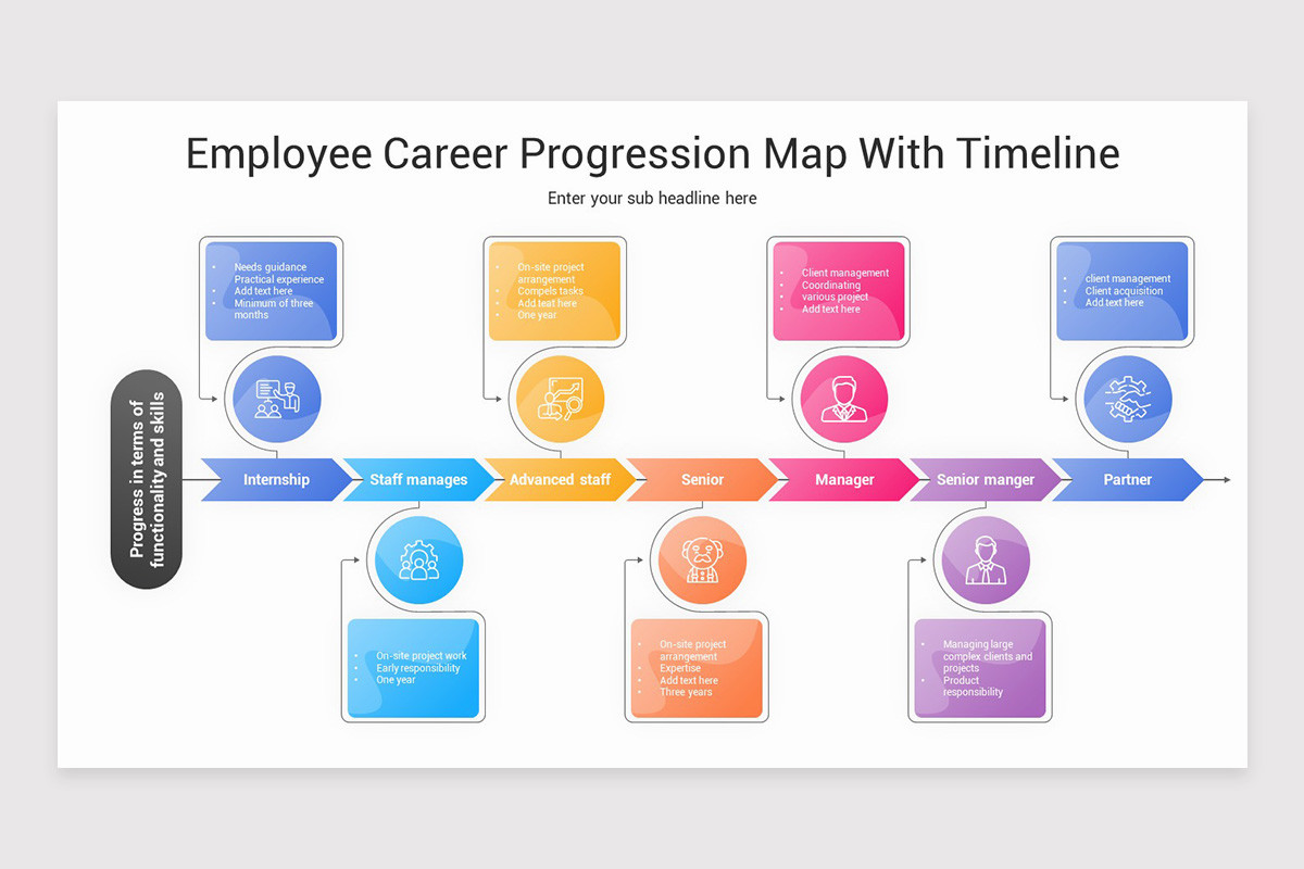 Timeline Progress PowerPoint Template | Nulivo Market
