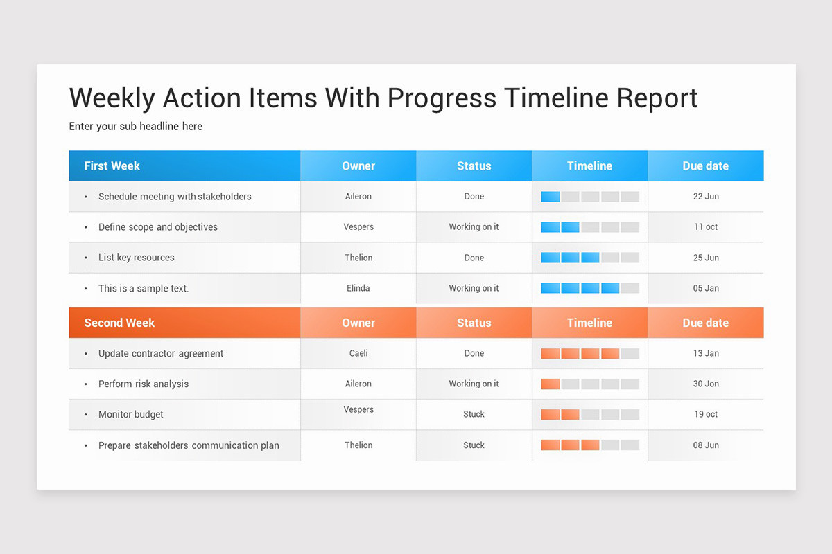 Timeline Progress Google Slides Template | Nulivo Market