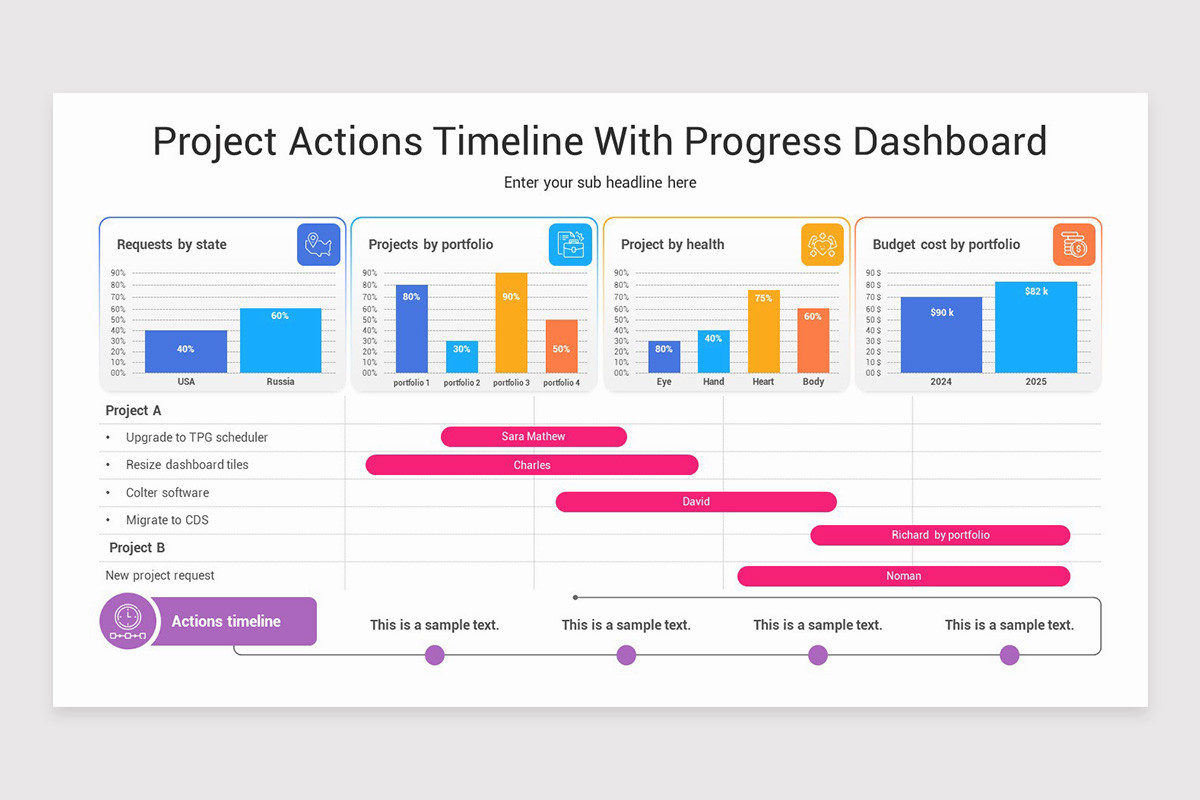 Timeline Progress Google Slides Template | Nulivo Market