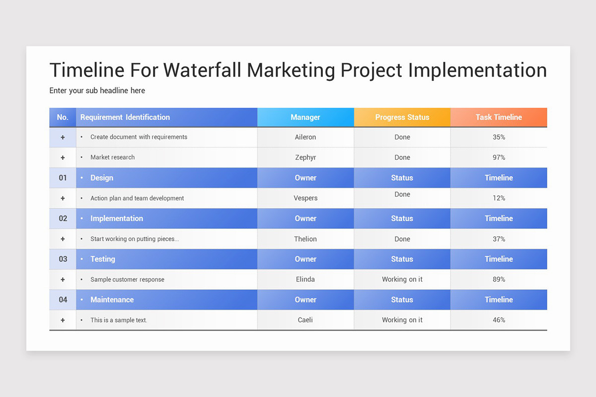Timeline Progress Google Slides Template | Nulivo Market