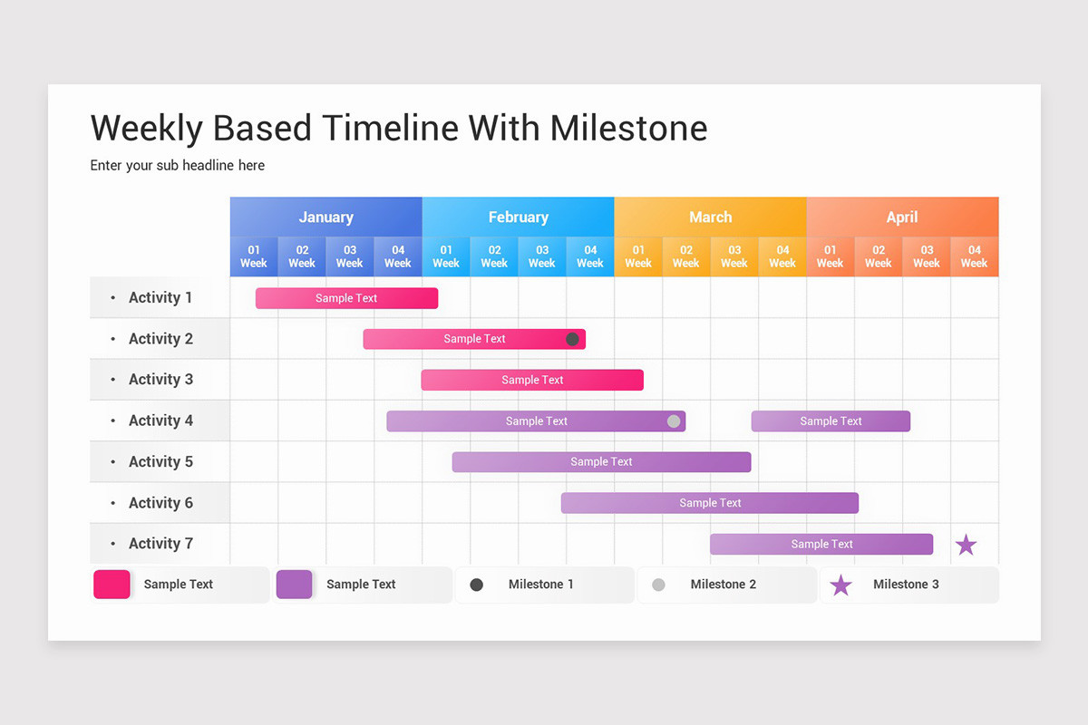 Weekly Milestone Timeline PowerPoint Template | Nulivo Market