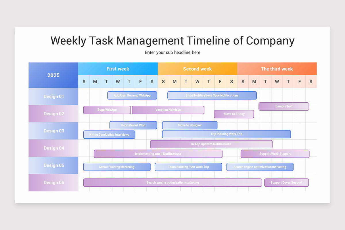 Weekly Milestone Timeline PowerPoint Template | Nulivo Market