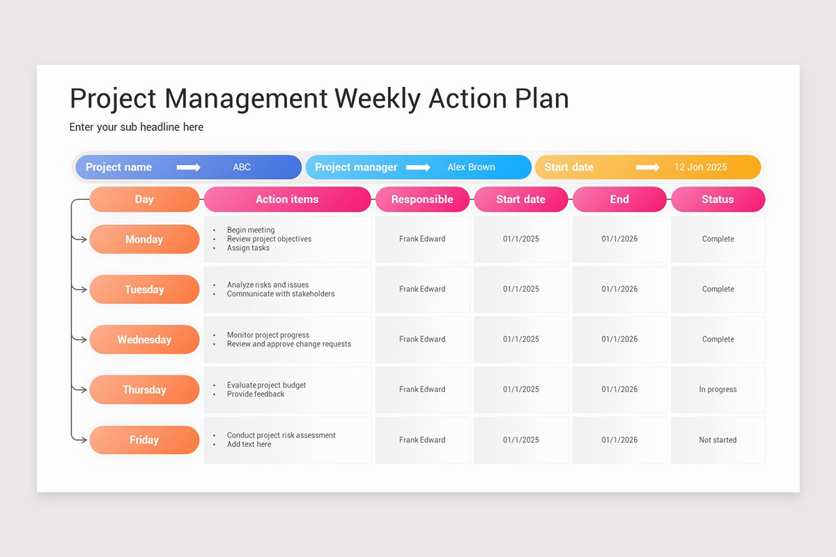 Weekly Milestone Timeline PowerPoint Template | Nulivo Market