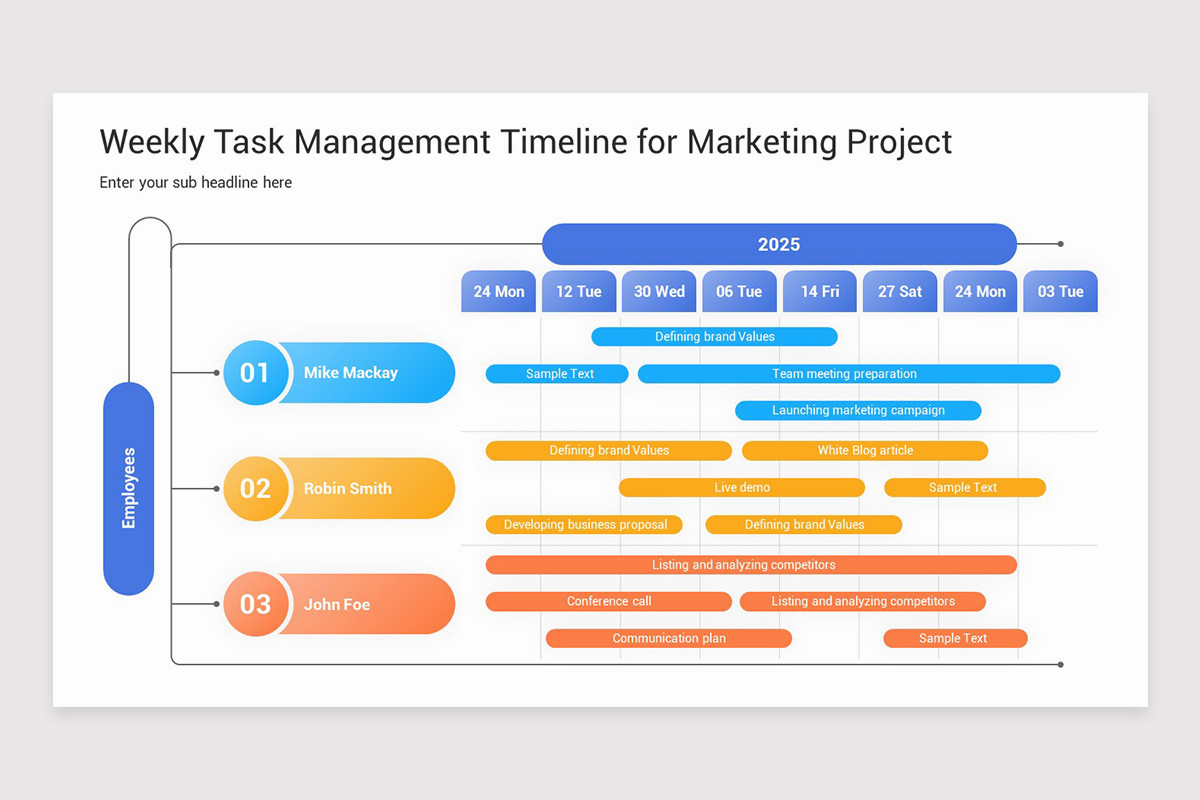 Weekly Milestone Timeline Google Slides Template | Nulivo Market