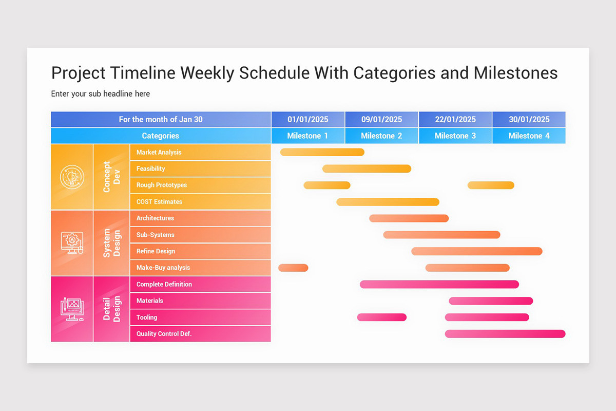 Weekly Milestone Timeline Keynote Template | Nulivo Market