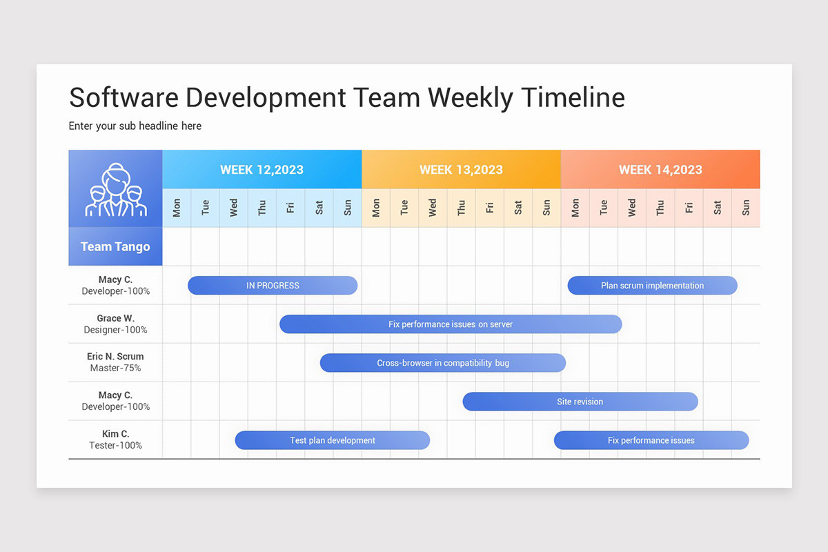 Weekly Milestone Timeline Keynote Template | Nulivo Market
