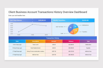 Business History PowerPoint Template | Nulivo Market