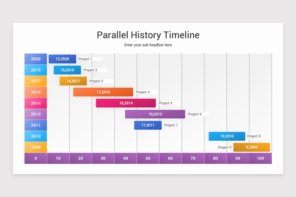 Business History Google Slides Template | Nulivo Market