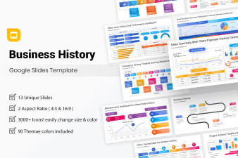 Business History Google Slides Template | Nulivo Market
