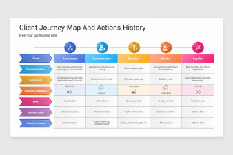 Business History Google Slides Template | Nulivo Market