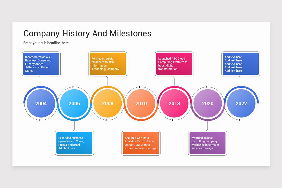 Business History Keynote Template | Nulivo Market