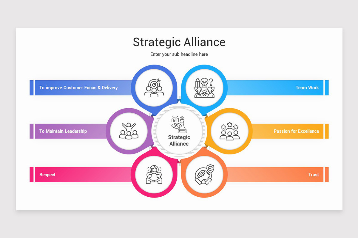 Strategic Alliance PowerPoint Template | Nulivo Market