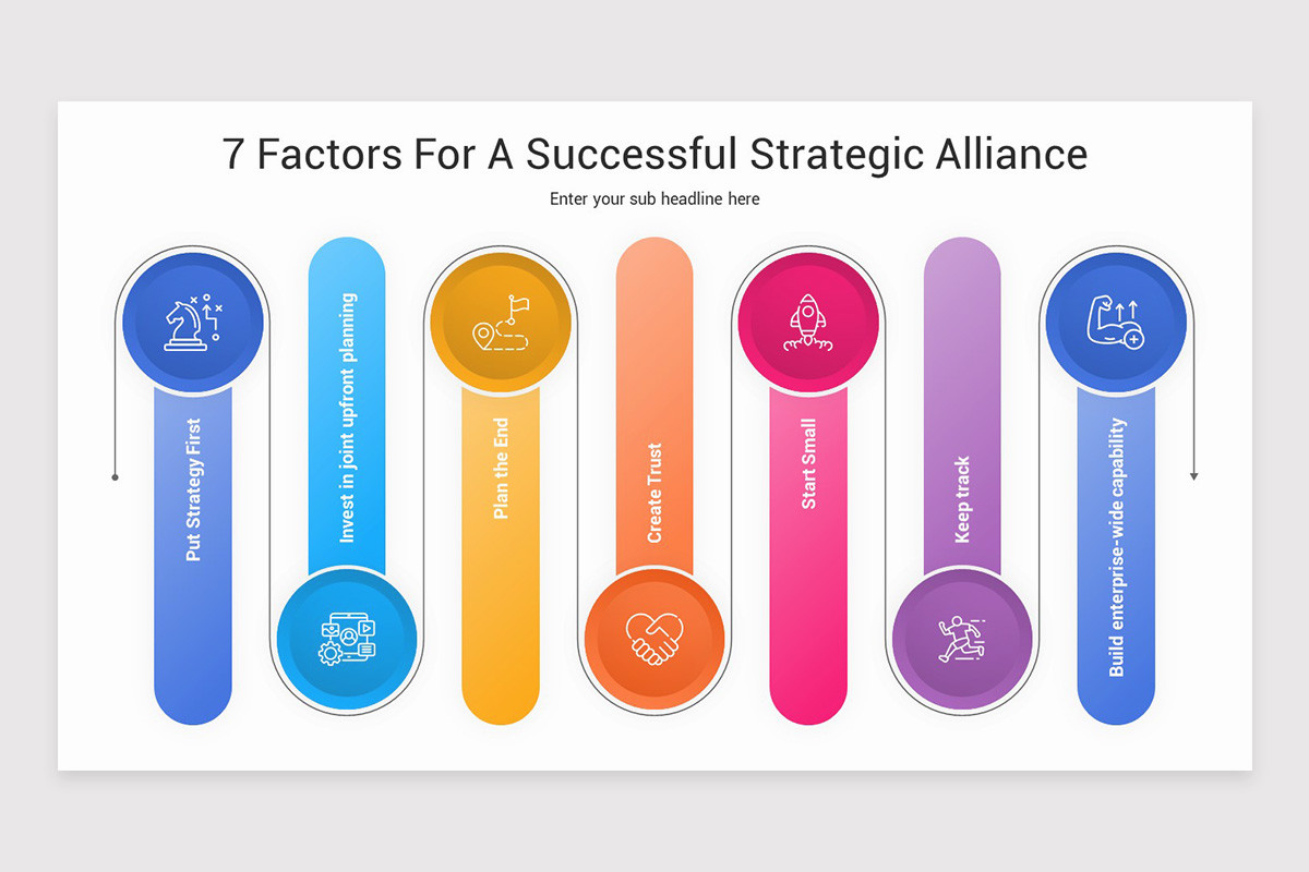 Strategic Alliance PowerPoint Template | Nulivo Market