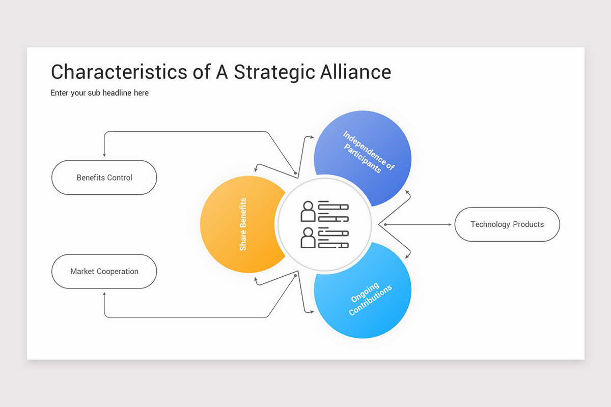 Strategic Alliance PowerPoint Template | Nulivo Market