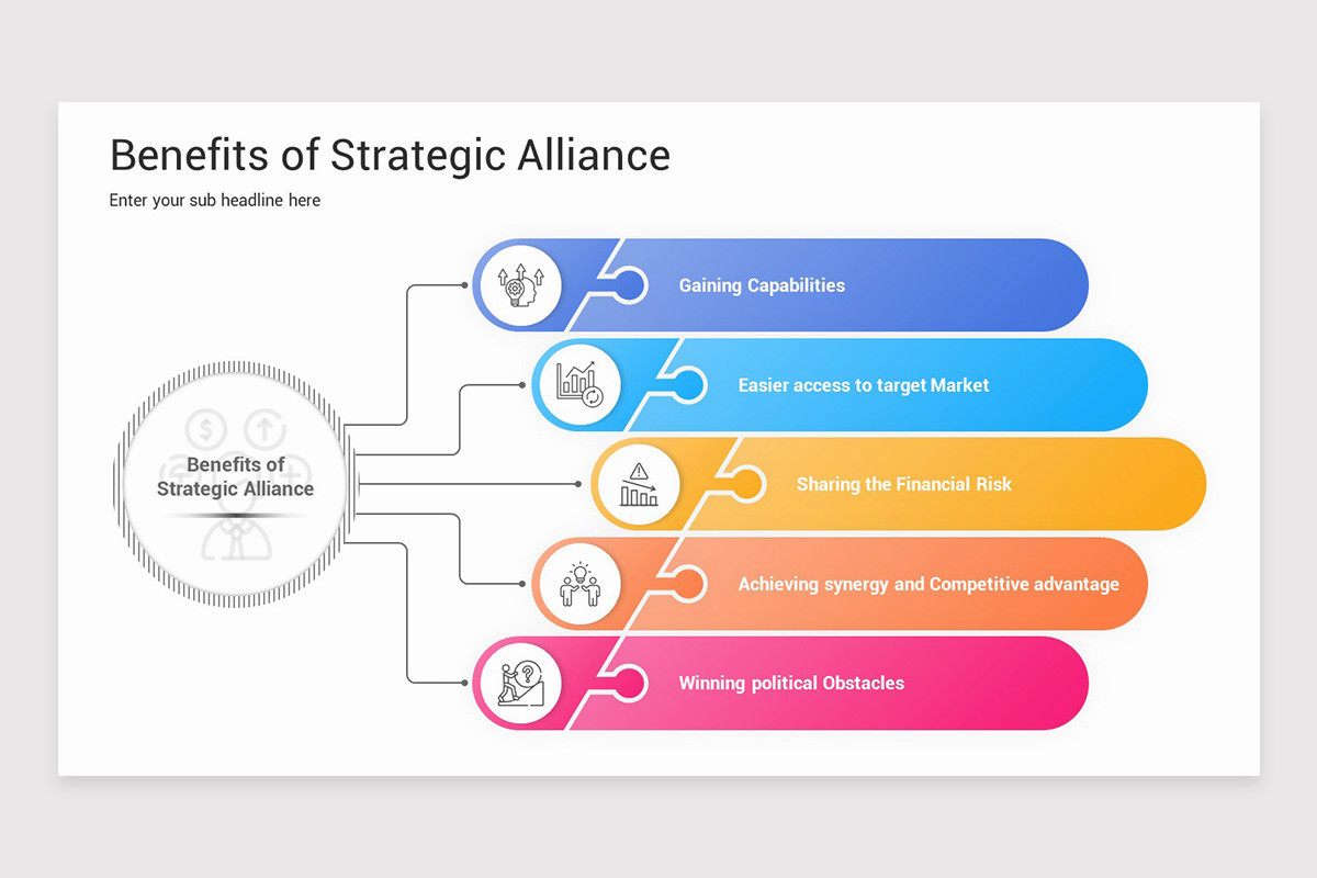 Strategic Alliance PowerPoint Template | Nulivo Market