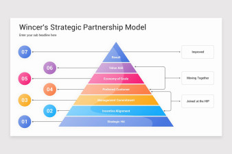Strategic Alliance PowerPoint Template | Nulivo Market