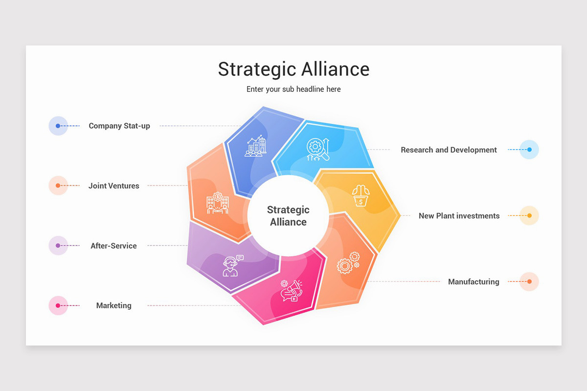 Strategic Alliance Google Slides Template | Nulivo Market