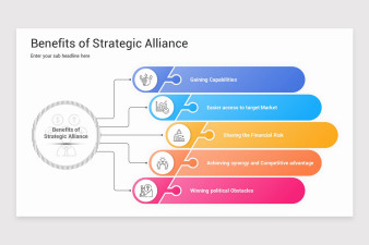 Strategic Alliance Google Slides Template | Nulivo Market