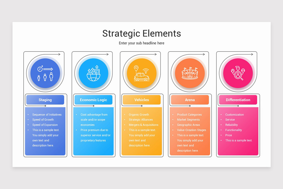 Strategic Elements Google Slides Template | Nulivo Market