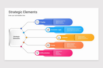 Strategic Elements Google Slides Template | Nulivo Market