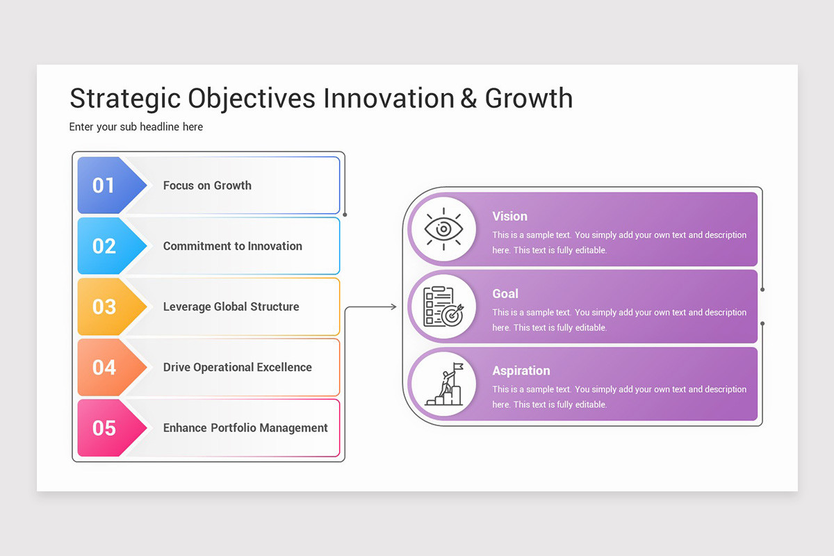 Strategic Innovation PowerPoint Template | Nulivo Market