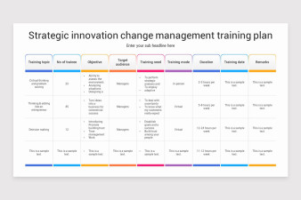 Strategic Innovation PowerPoint Template | Nulivo Market