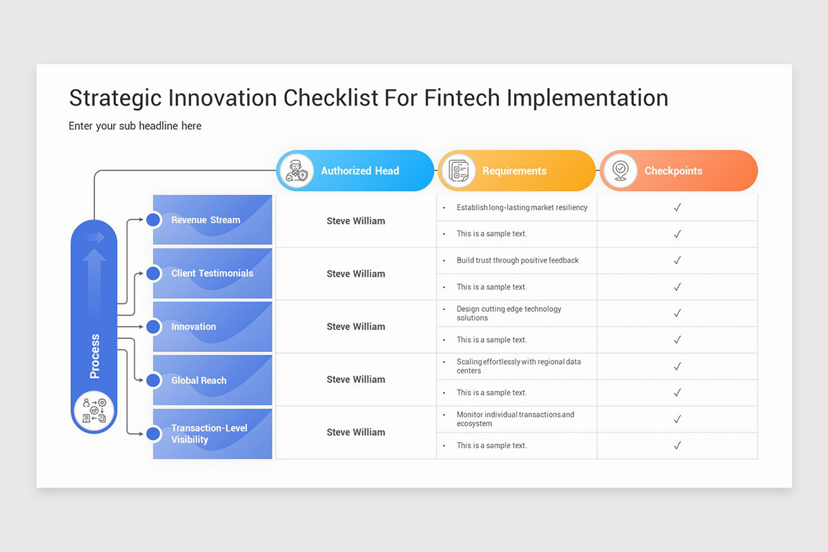 Strategic Innovation Keynote Template | Nulivo Market