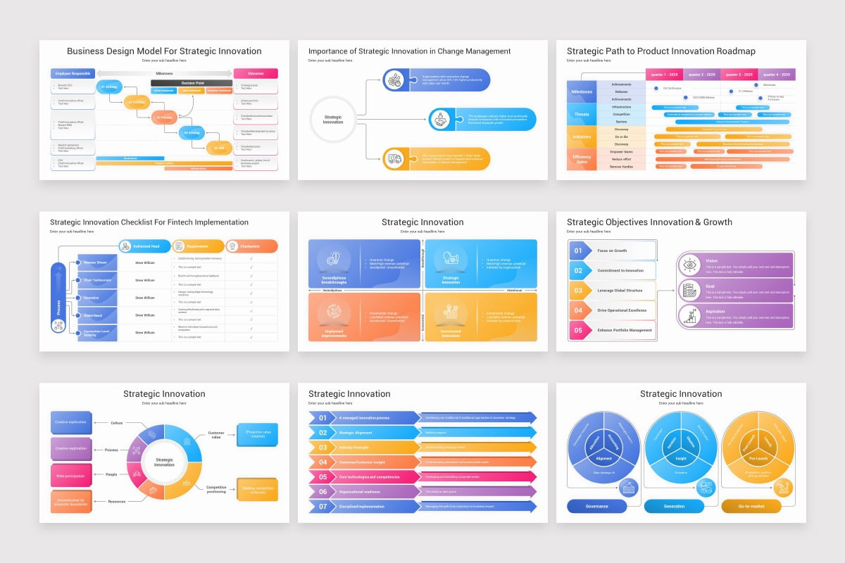 Innovation Management Models PowerPoint Template | Nulivo Market
