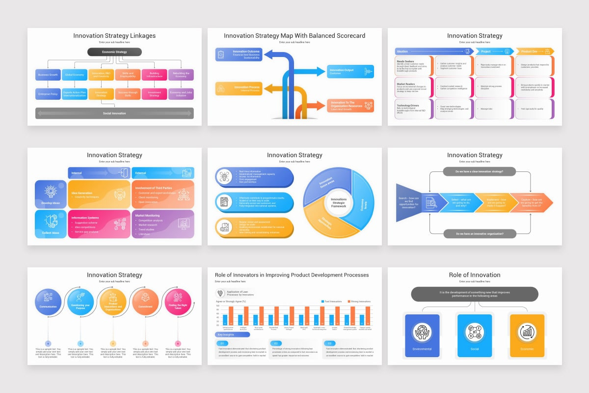 Innovation Management Models PowerPoint Template | Nulivo Market