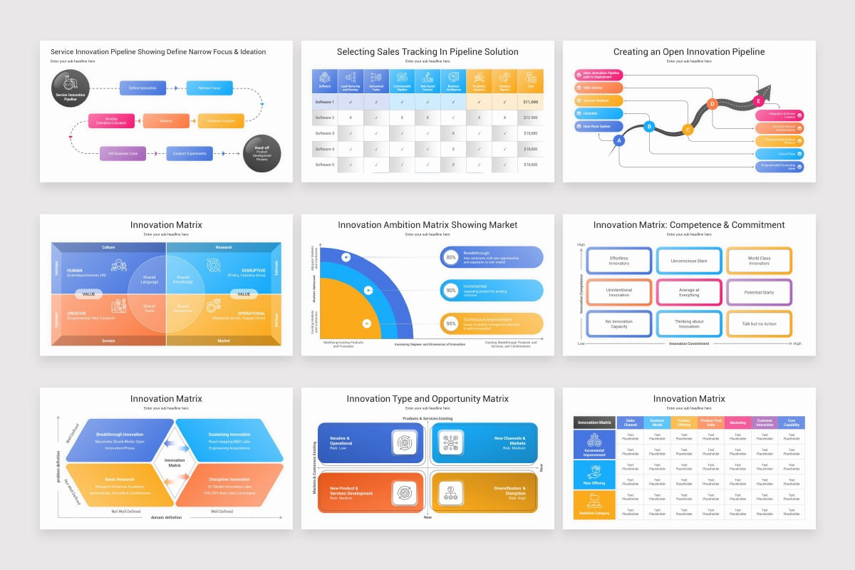 Innovation Management Models PowerPoint Template | Nulivo Market