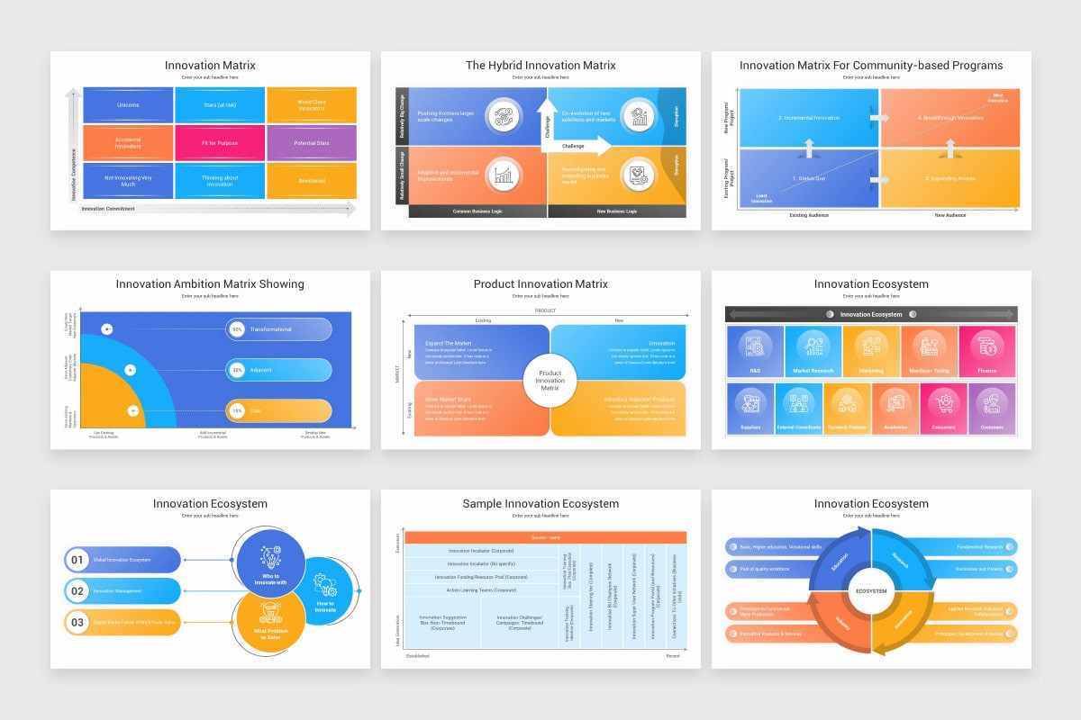Innovation Management Models PowerPoint Template | Nulivo Market
