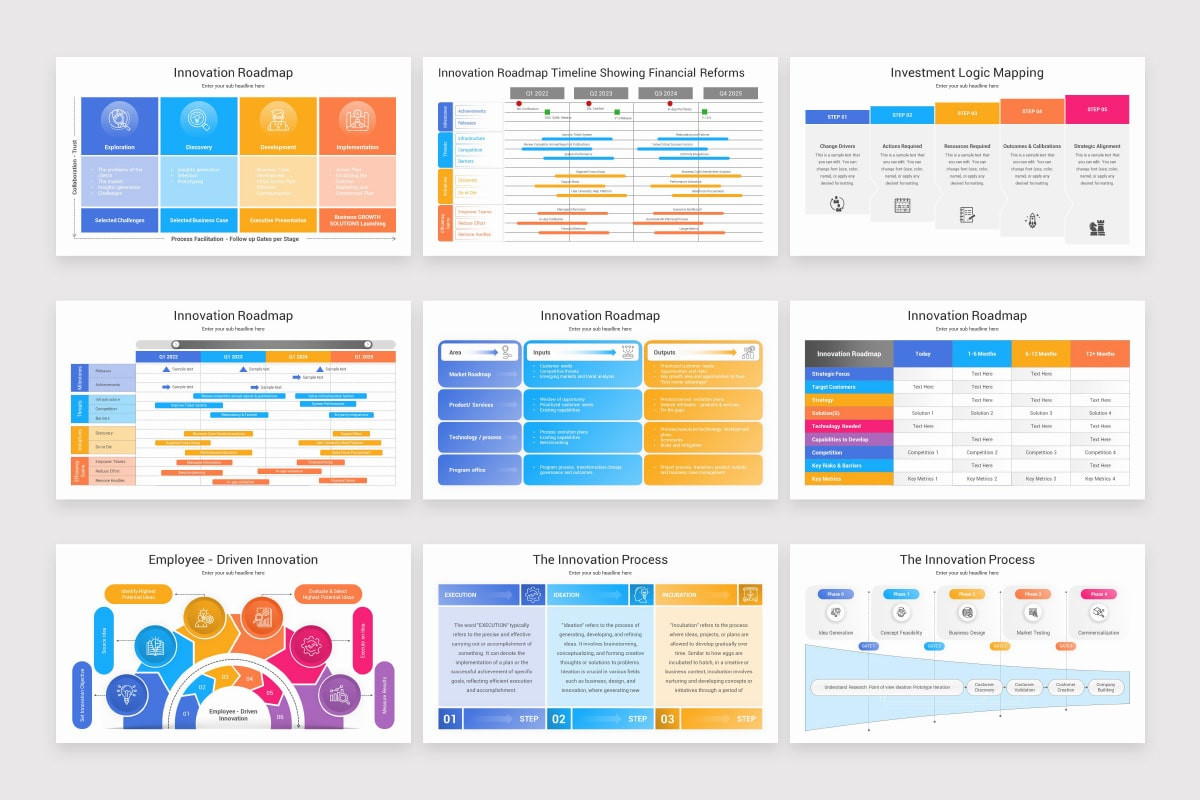 Innovation Management Models Google Slides Template | Nulivo Market